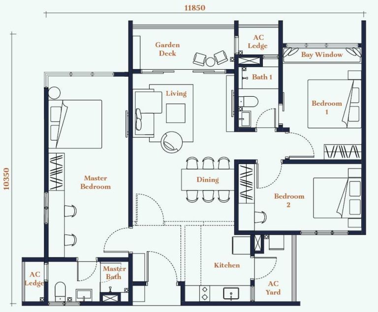 Avantro Residences | Condo Near BK5 LRT Bandar Kinrara